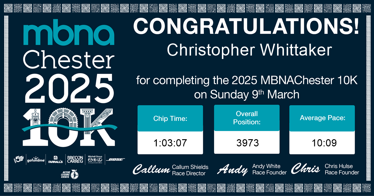 6898 - Christopher Whittaker - niftyEntries.com